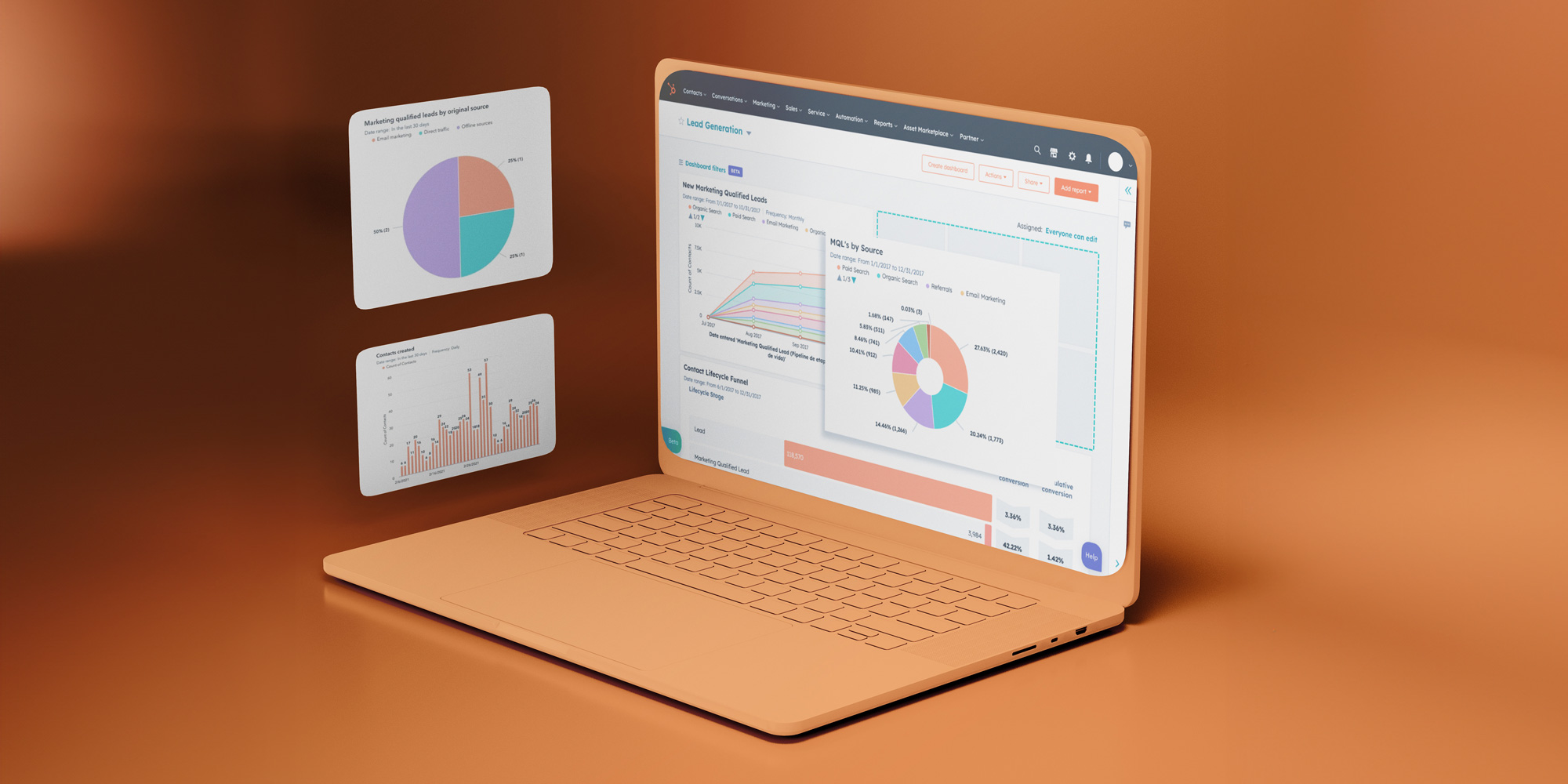 The importance of implementing a CRM system in your company
